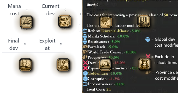 Optimize Dev Push Institution | PDX Tools